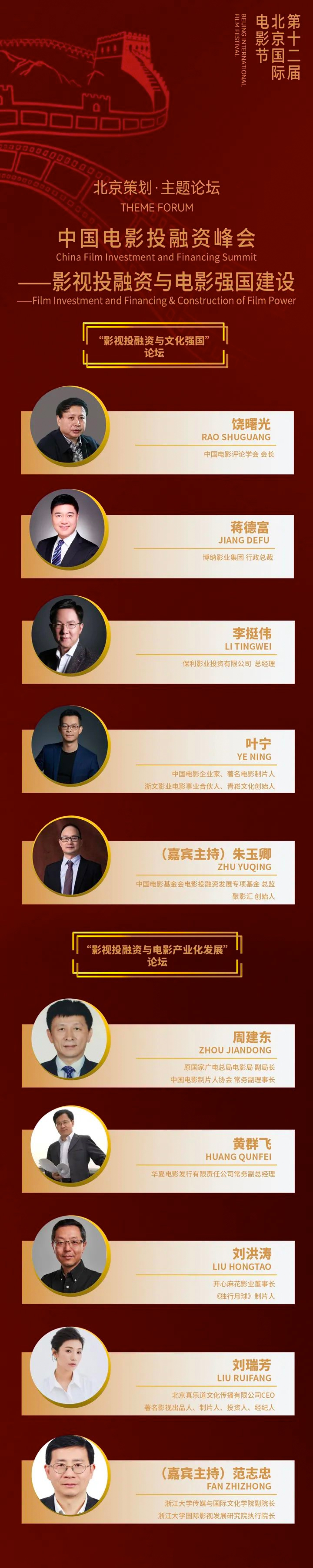 Discuss Film Investment and Financing, and Contribute to Building a ...